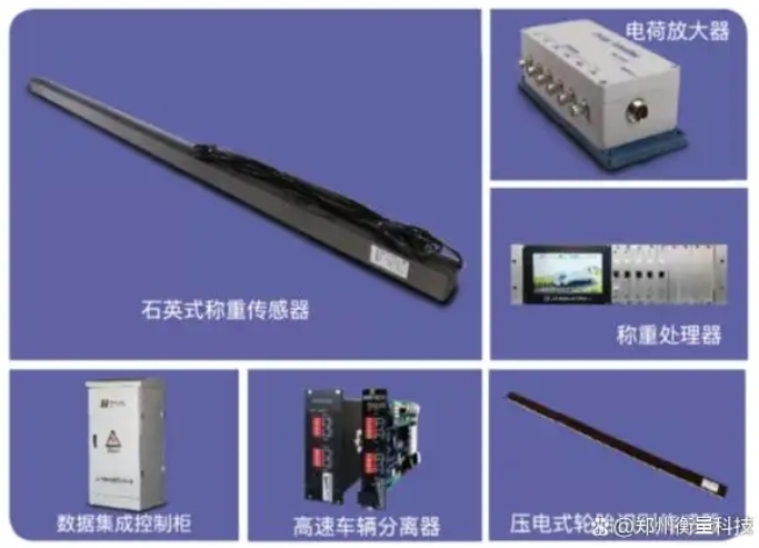 Introduction of the Quartz Dynamic Truck Scale System